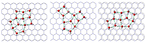 Two-Dimensional Icy Water Clusters Between a Pair of Graphene-Like ...