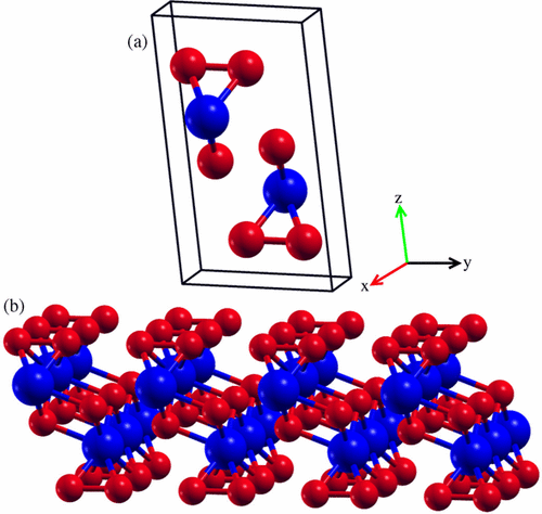 First-Principles Study of the Transport Properties in Bulk and ...