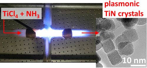 A Non-Thermal Plasma Route to Plasmonic TiN Nanoparticles,The Journal ...