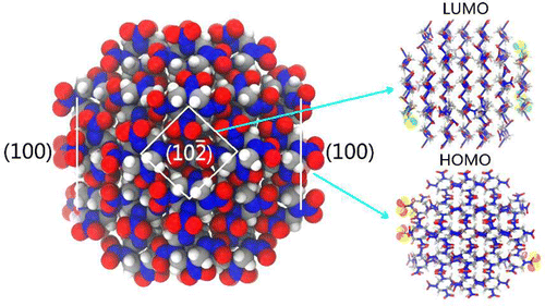 Surface-Induced Energetics, Electronic Structure, and Vibrational ...