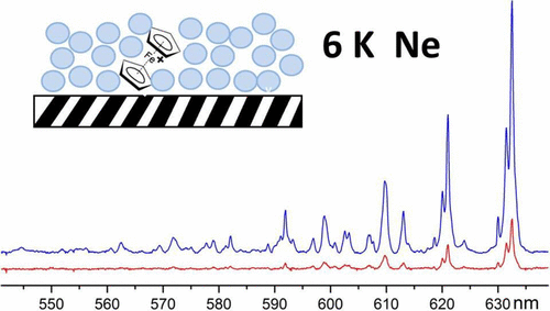 Electronic Transition of Ferrocenium: Neon Matrix and CASPT2 Studies ...