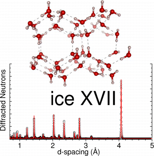 中子衍射测量的亚稳冰十七的精制结构,The Journal of Physical Chemistry C - X-MOL