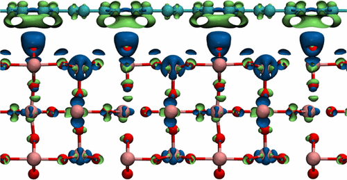 Electronic Structure and Charge Transfer in the TiO2 Rutile (110 ...