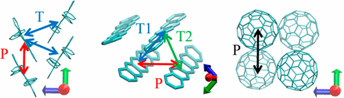 Intermolecular Charge Transfer Parameters, Electron–Phonon Couplings ...