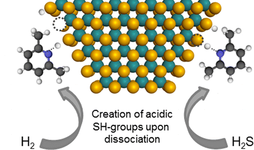 Pathways for H2 Activation on (Ni)-MoS2 Catalysts,The Journal of ...
