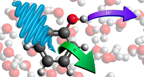 Exploring Autoionization and Photoinduced Proton-Coupled Electron ...