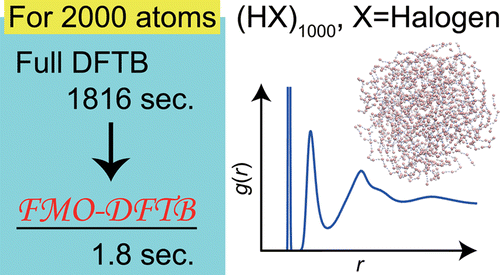 Large-Scale Quantum-Mechanical Molecular Dynamics Simulations Using Density-Functional Tight ...