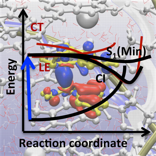 Excimers and Exciplexes in Photoinitiated Processes of Oligonucleotides ...