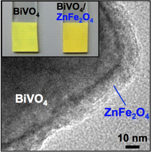 Improving Stability and Photoelectrochemical Performance of BiVO4 ...