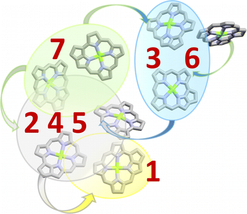 Exciton Structure and Energy Transfer in the Fenna–Matthews–Olson Complex,The Journal of ...