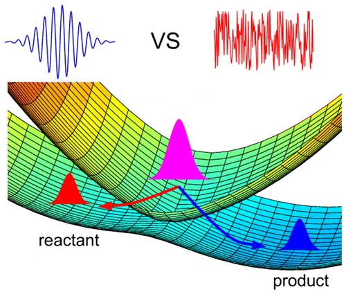 Impact of Vibrational Coherence on the Quantum Yield at a Conical ...