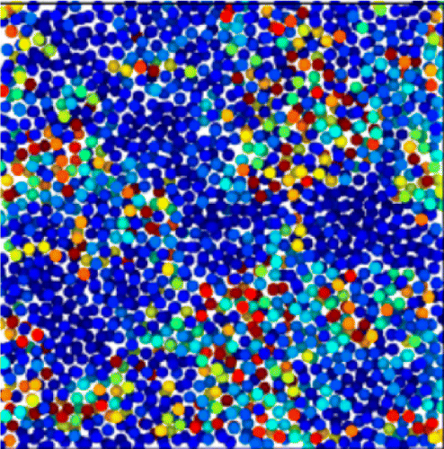金属玻璃中粘弹性模量与原子重排的相关性,The Journal of Physical Chemistry Letters - X-MOL
