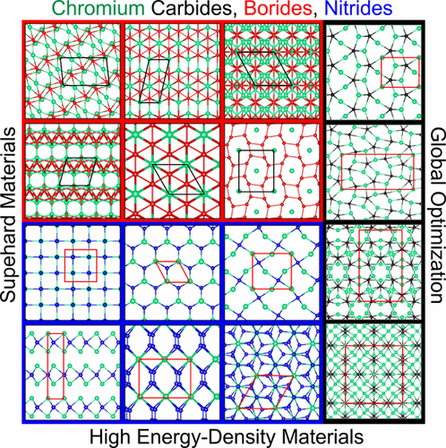 Computational Search for Novel Hard Chromium-Based Materials,The ...