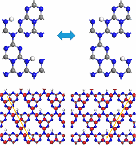 Two-Dimensional Metal-Free Organic Multiferroic Material for Design of Multifunctional ...
