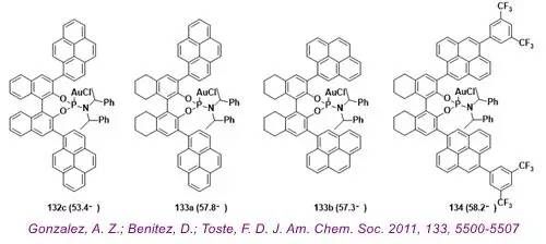 “金光闪闪”的“金”化学：F. Dean Toste- X-MOL资讯