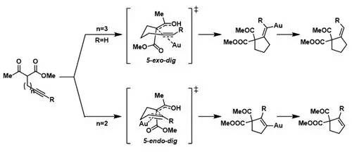 “金光闪闪”的“金”化学：F. Dean Toste- X-MOL资讯