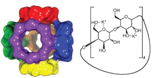 可食用的功能MOF，来自KCl、环糊精、烈酒- X-MOL资讯