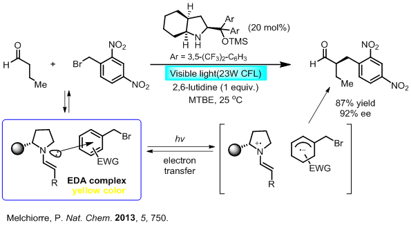 情投意合才能配对成EDA Complex- X-MOL资讯