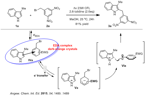 情投意合才能配对成EDA Complex- X-MOL资讯