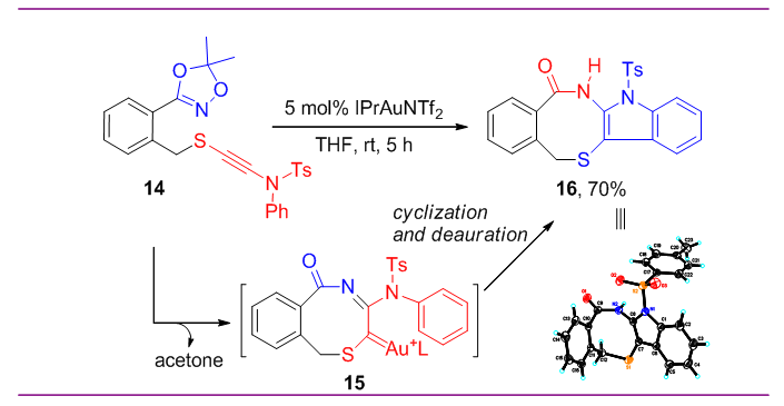 小分子，大用途Dioxazoles：高效形成α-亚胺金卡宾的新方法- X-MOL资讯