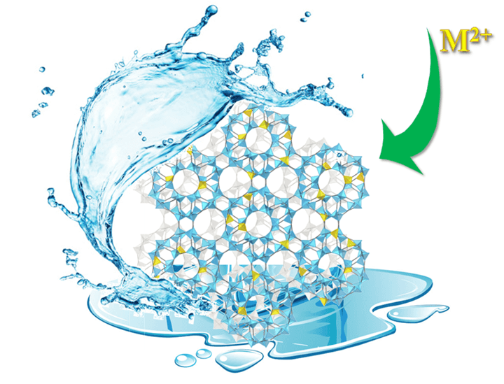 提高MOF水稳定性的新方法- X-MOL资讯