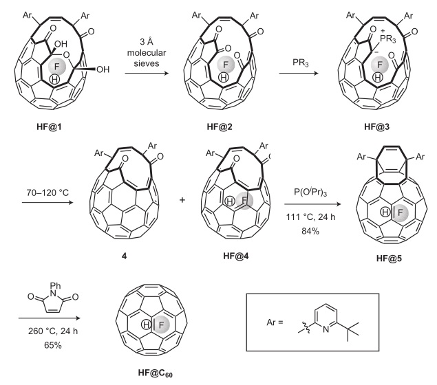 爱你在心口难关：Nature Chem.报道包裹HF的富勒烯HF@C60- X-MOL资讯