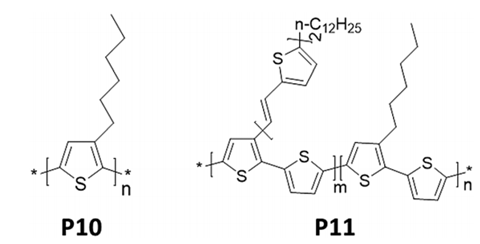 祖师开讲：应用于有机光伏的窄带隙半导体聚合物- X-MOL资讯