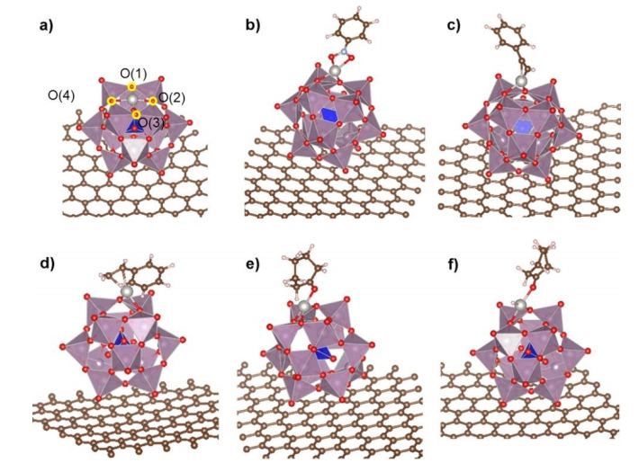 Angew：高负载量的铂单原子催化剂- X-MOL资讯