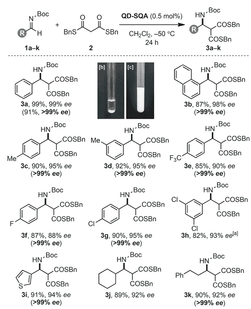 简单反应大用处：有机小分子催化Mannich反应作为关键步的(R)-Sitagliptin合成- X-MOL资讯