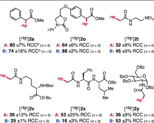 美女教授Doyle在JACS报道制备含放射性氟原子化合物的新方法- X-MOL资讯