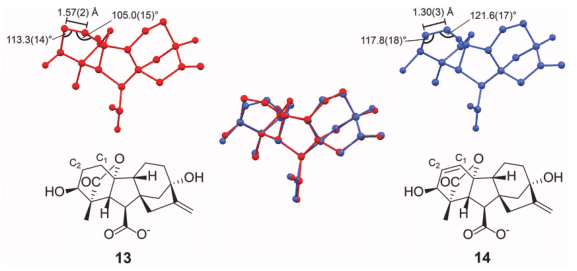 Science：MOF新用途，帮助解析分子晶体结构- X-MOL资讯