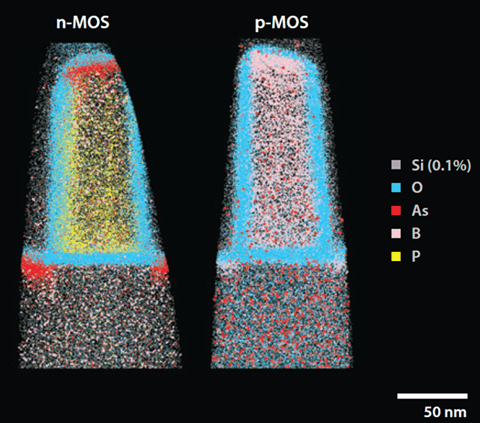 纳米尺度的化学分析——atom probe tomography简介（下）- X-MOL资讯