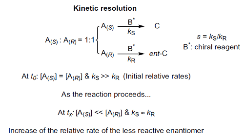 Nature Chem.：流动起来，“真”平行动力学拆分- X-MOL资讯