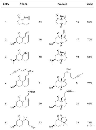 碱性条件下的Conia-ene反应及其在生物碱合成中的高效应用- X-MOL资讯