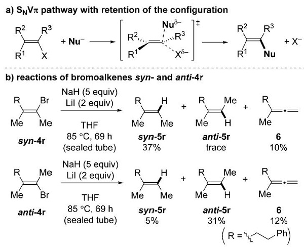 Angew：NaH还原卤代芳烃？加点碘- X-MOL资讯