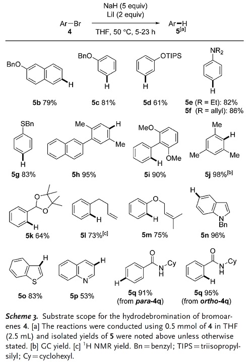 Angew：NaH还原卤代芳烃？加点碘- X-MOL资讯