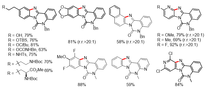 有机电合成：氮中心自由基的形成及其合成应用- X-MOL资讯