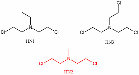 化学武器离抗癌药物有多远？- X-MOL资讯