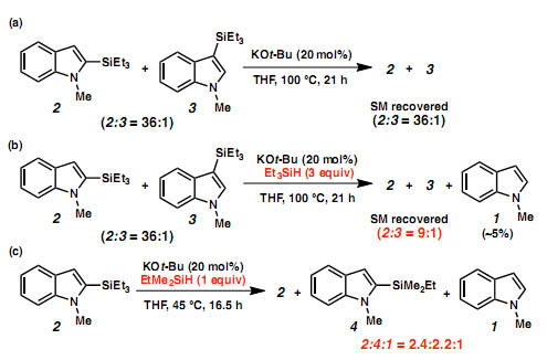如何系统地进行反应机理研究？看这篇JACS- X-MOL资讯