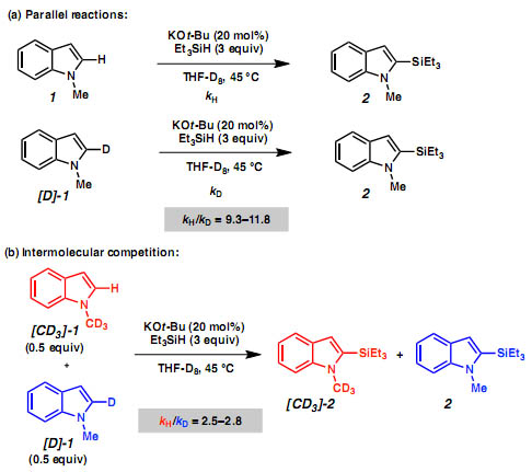 如何系统地进行反应机理研究？看这篇JACS- X-MOL资讯