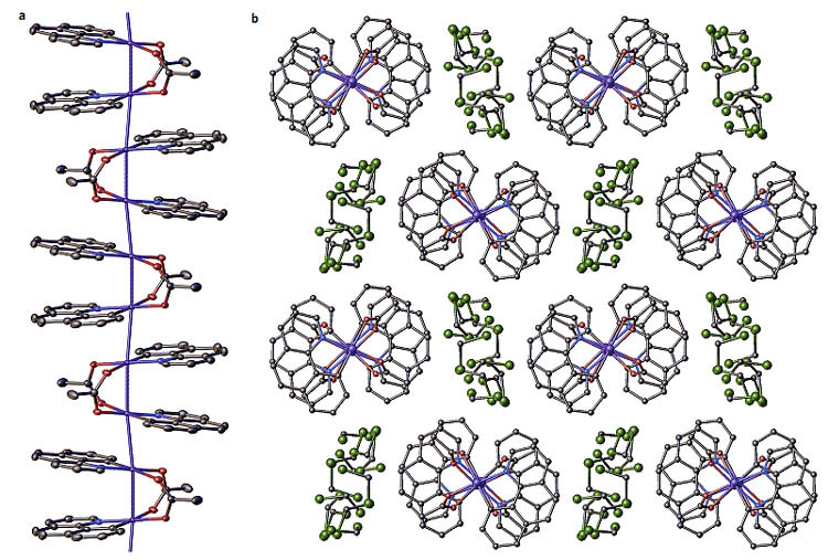 有机氟化学家Tobias Ritter教授与他的Nature、Nature Chem.- X-MOL资讯