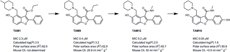震惊！Cell杂志惊现化学类文章- X-MOL资讯