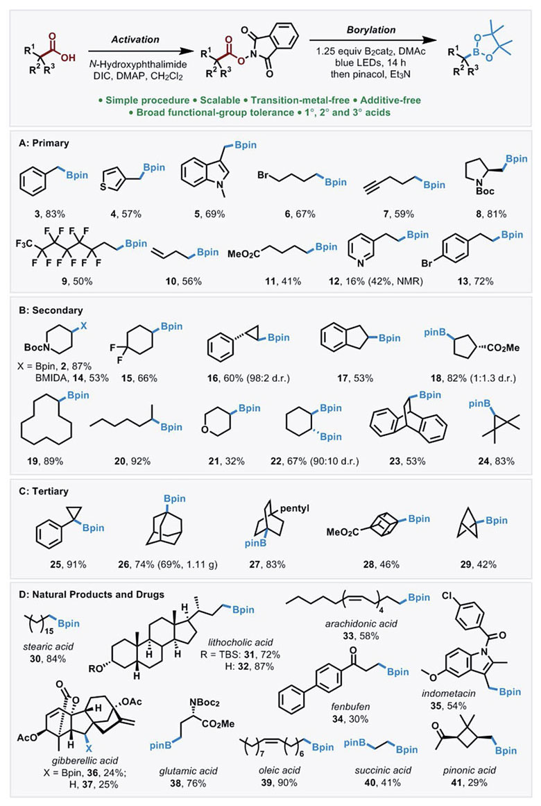 Baran的果汁分你一半，脱羧-硼化的又一篇Science- X-MOL资讯