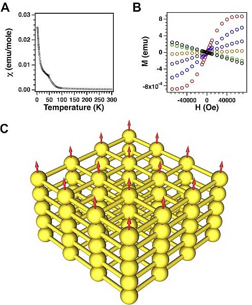 江东林教授团队Science：二维sp2碳全共轭共价有机框架结构- X-MOL资讯