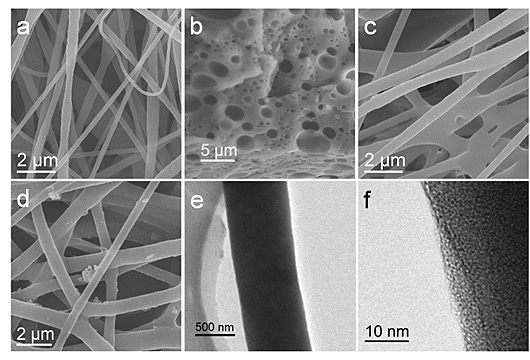 逐步交联法：制备纳米形貌可持续多孔有机聚合物的简单通用策略- X-MOL资讯