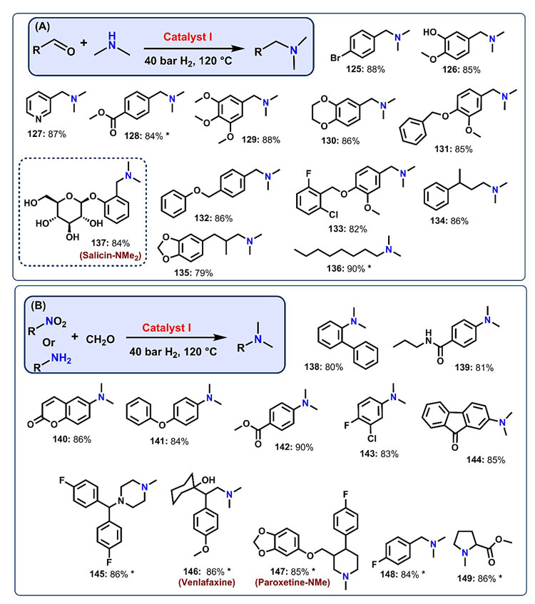 Matthias Beller课题组Science：MOF变成高效的还原胺化催化剂- X-MOL资讯