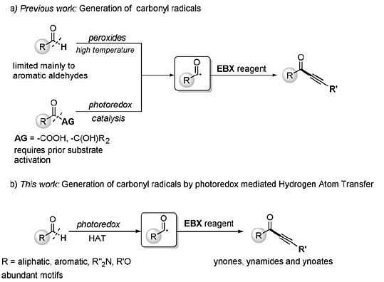 Frank Glorius课题组Angew：光氧化还原介导的氢转移实现醛基C-H键活化- X-MOL资讯