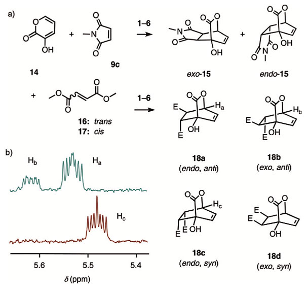 Stefan Matile课题组Angew：阴离子-π催化作用的Diels-Alder反应- X-MOL资讯