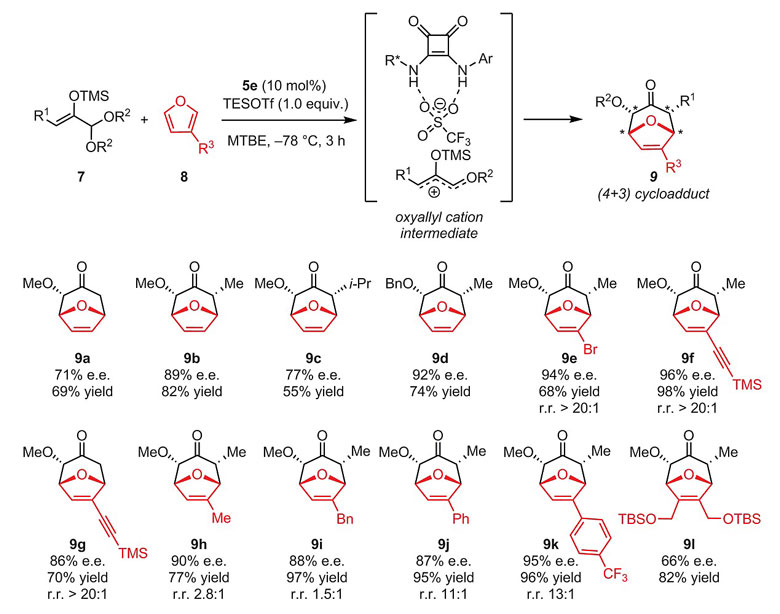 Jacobsen组Science：氢键供体增强的Lewis酸用于不对称催化反应- X-MOL资讯
