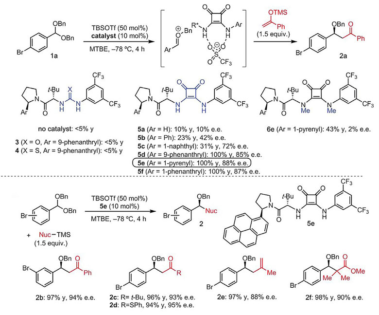 Jacobsen组Science：氢键供体增强的Lewis酸用于不对称催化反应- X-MOL资讯